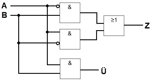 Halbaddierer » Rechenschaltungen